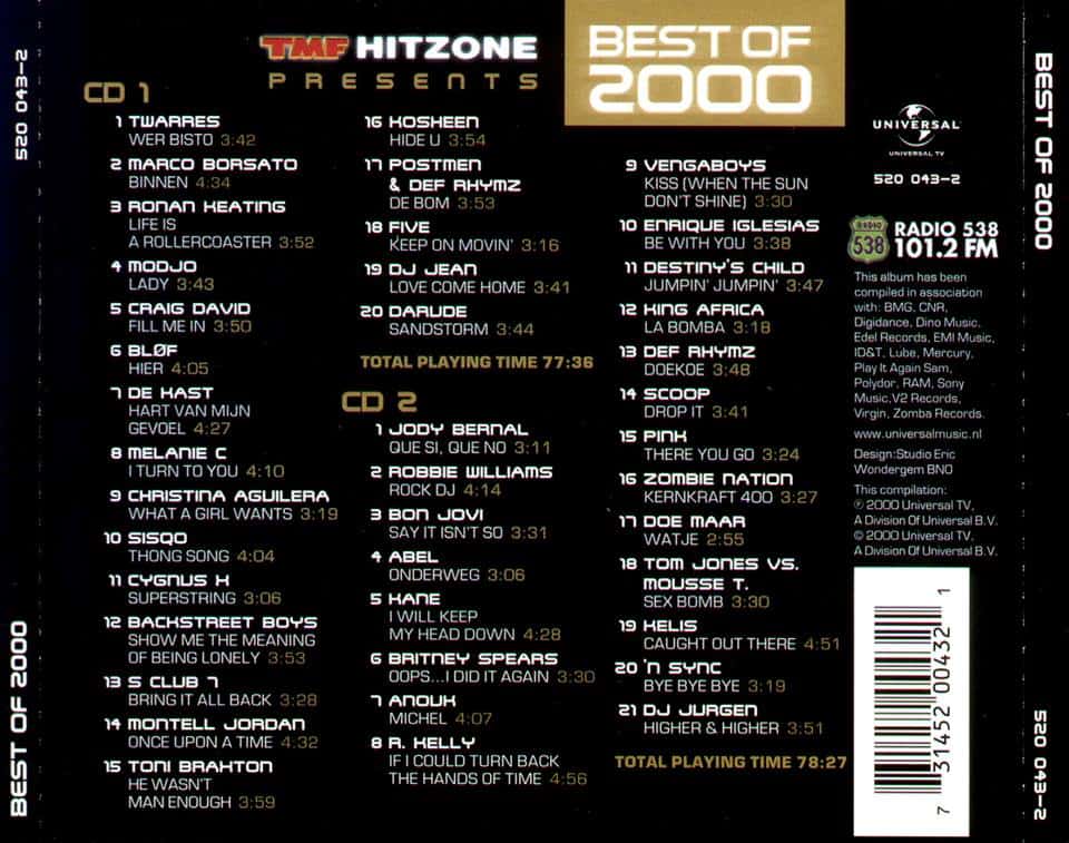 Hitzone CD's waren vroeger de bom om deze 6 redenen